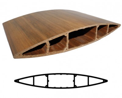 GRM Biowood Sabah Kota Kinabalu -Wood Composite For Construction